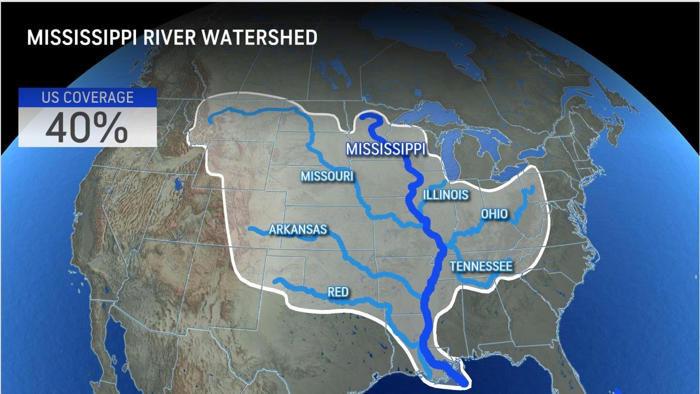 Mississippi River water levels drop to historic low, with implications ...