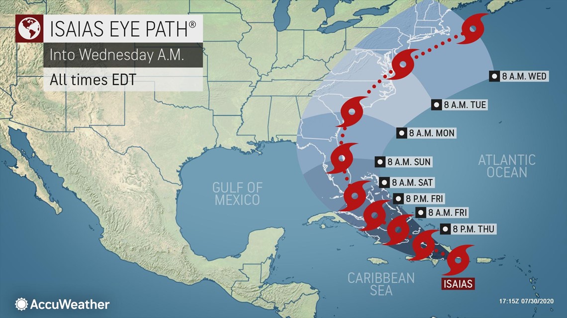 Hurricane Isaias